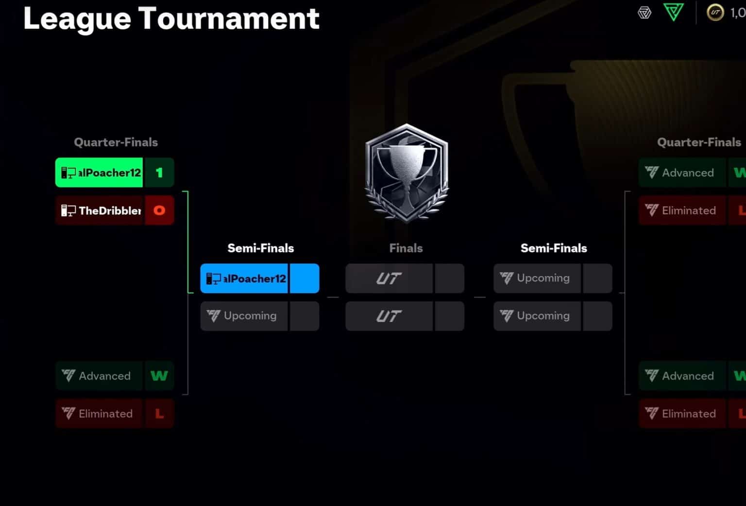 EA FC 26 Ultimate Team deep dive