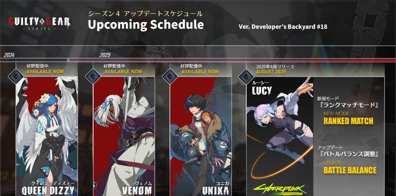 "We didn't want them to care too much": Guilty Gear -Strive- Producer ...