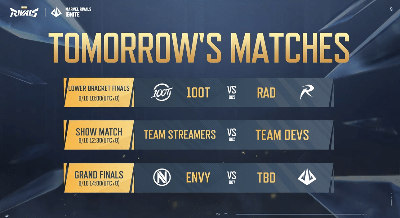 ENVY settles score with 100 Thieves during Marvel Rivals Ignite Mid ...