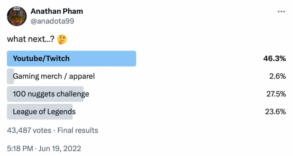 Ana net worth: How much money has Dota 2 superstar Anathan Pham amassed from his gaming career?