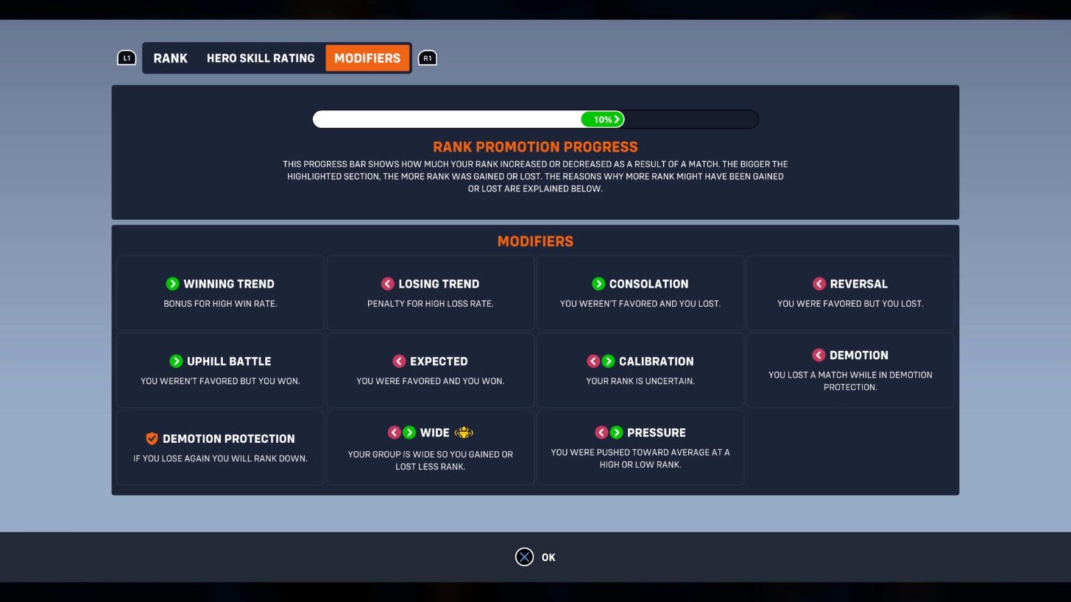 Overwatch 2 ranks explained: Tiers and ranking system breakdown
