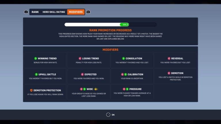 Overwatch 2 ranks explained: Tiers and ranking system breakdown