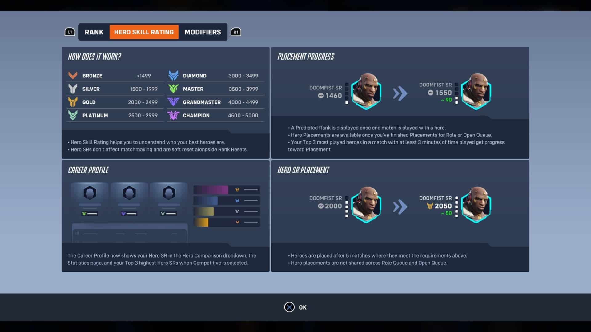 Overwatch 2 ranks explained: Tiers and ranking system breakdown