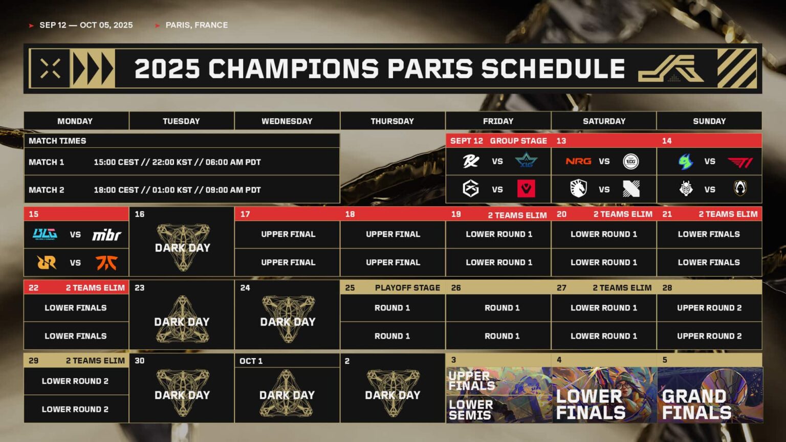 VALORANT Champions 2025: Schedule, teams, how to watch, and more