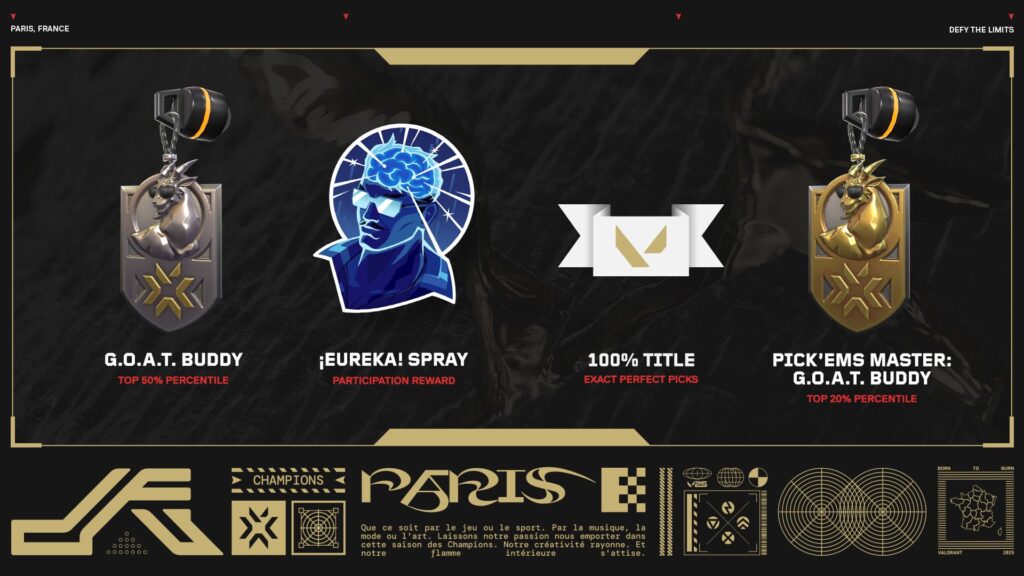 VALORANT Champions Paris 2025 drops: all rewards