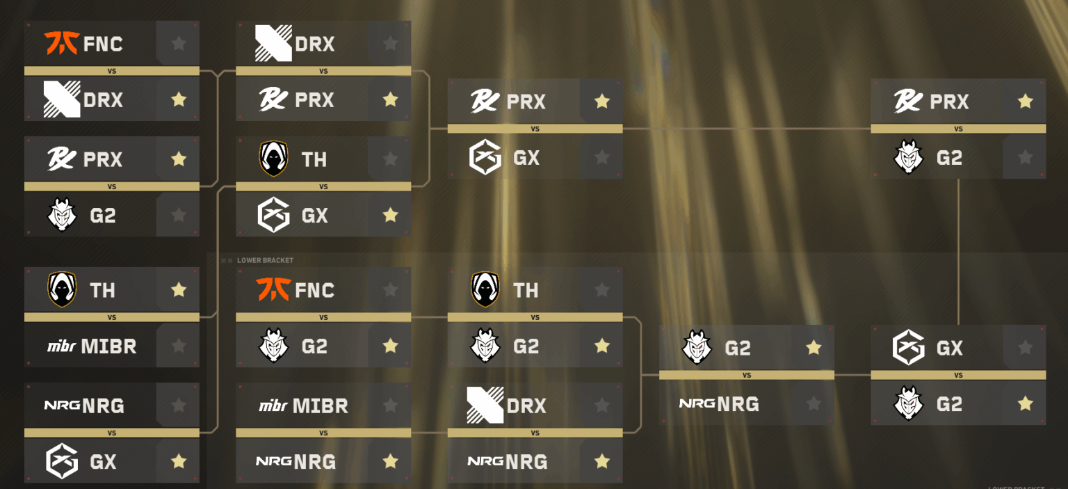 VALORANT Champions 2025 Playoffs preview: Track by track toward the trophy?