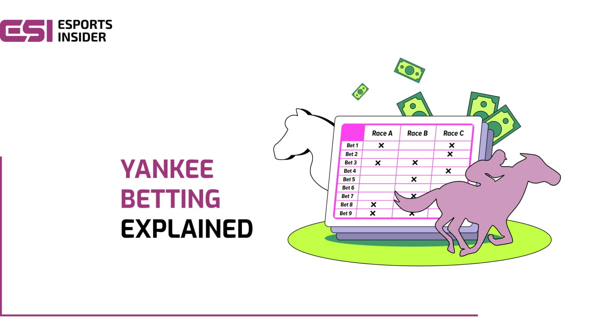 What is positive expected value? +EV in betting explained with examples