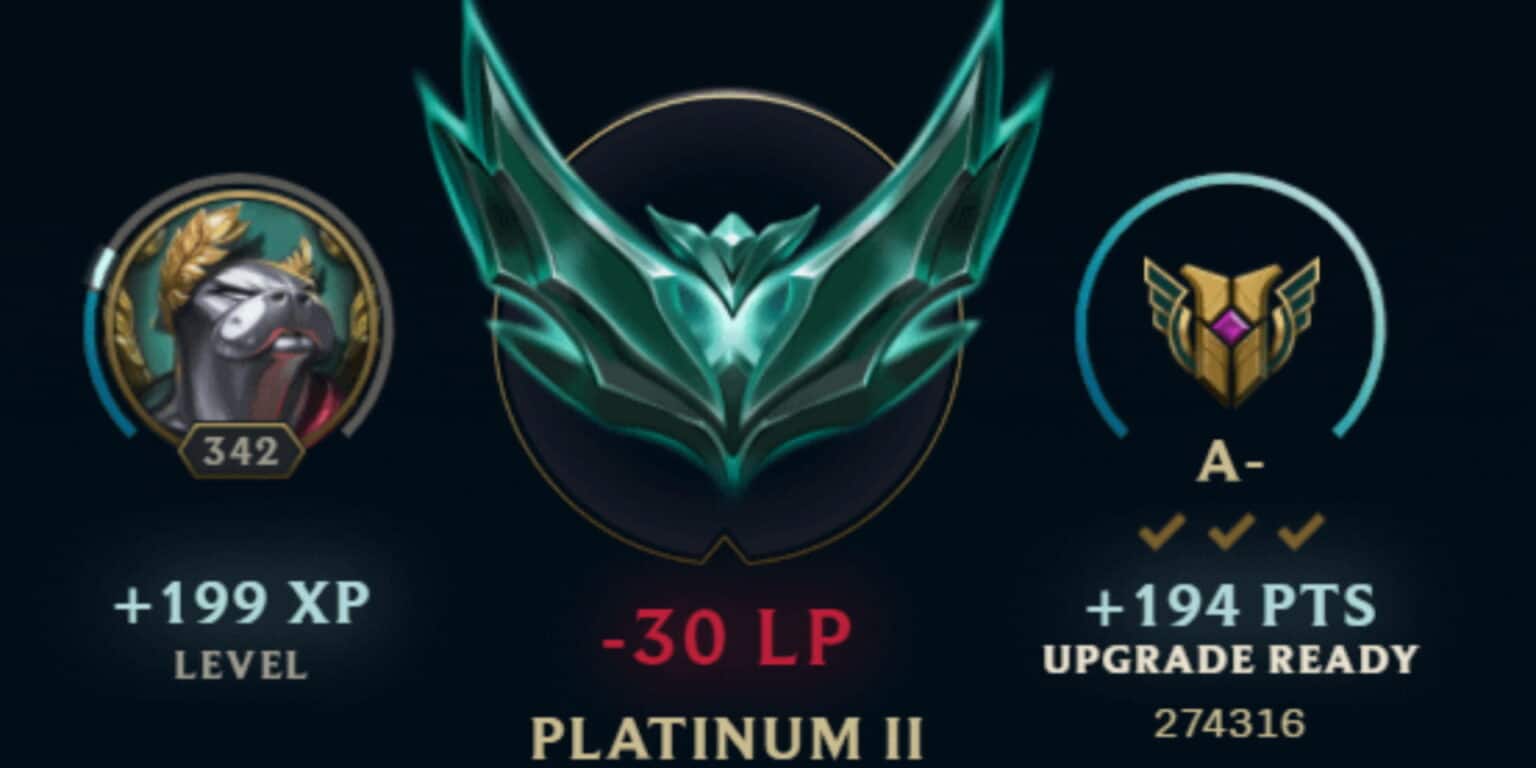 League of Legends ranks explained: Complete tiers and ranking system ...