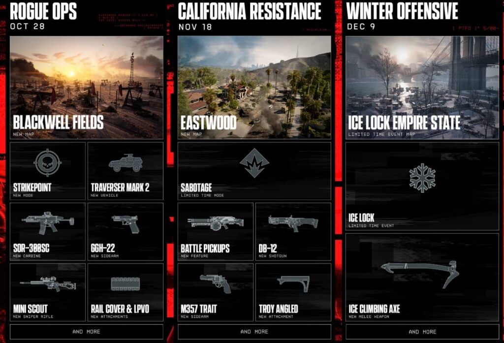 Battlefield 6 Season 1 roadmap: Free maps, modes, and weapons