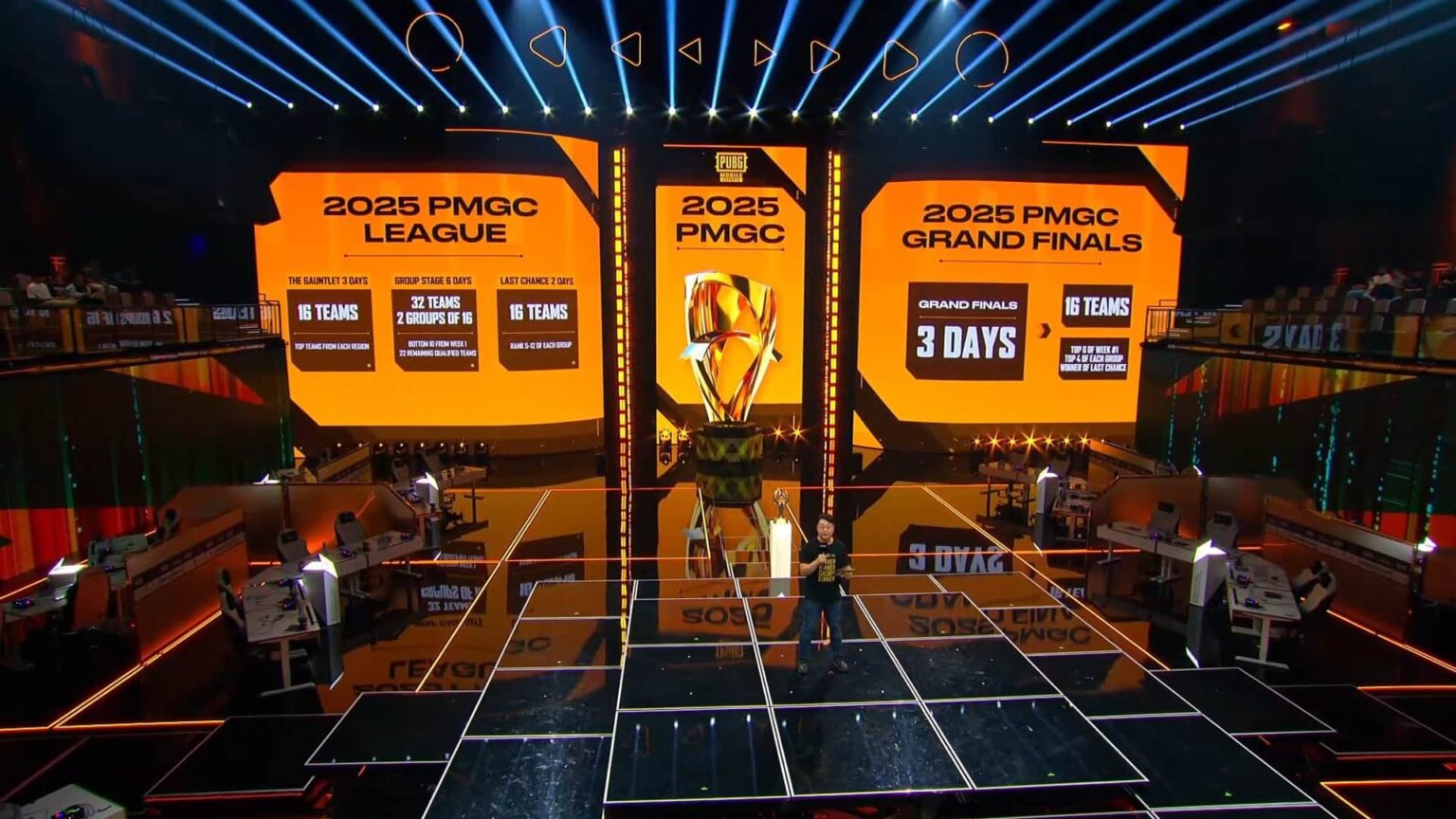 PUBG Mobile Global Championship 2025 preview