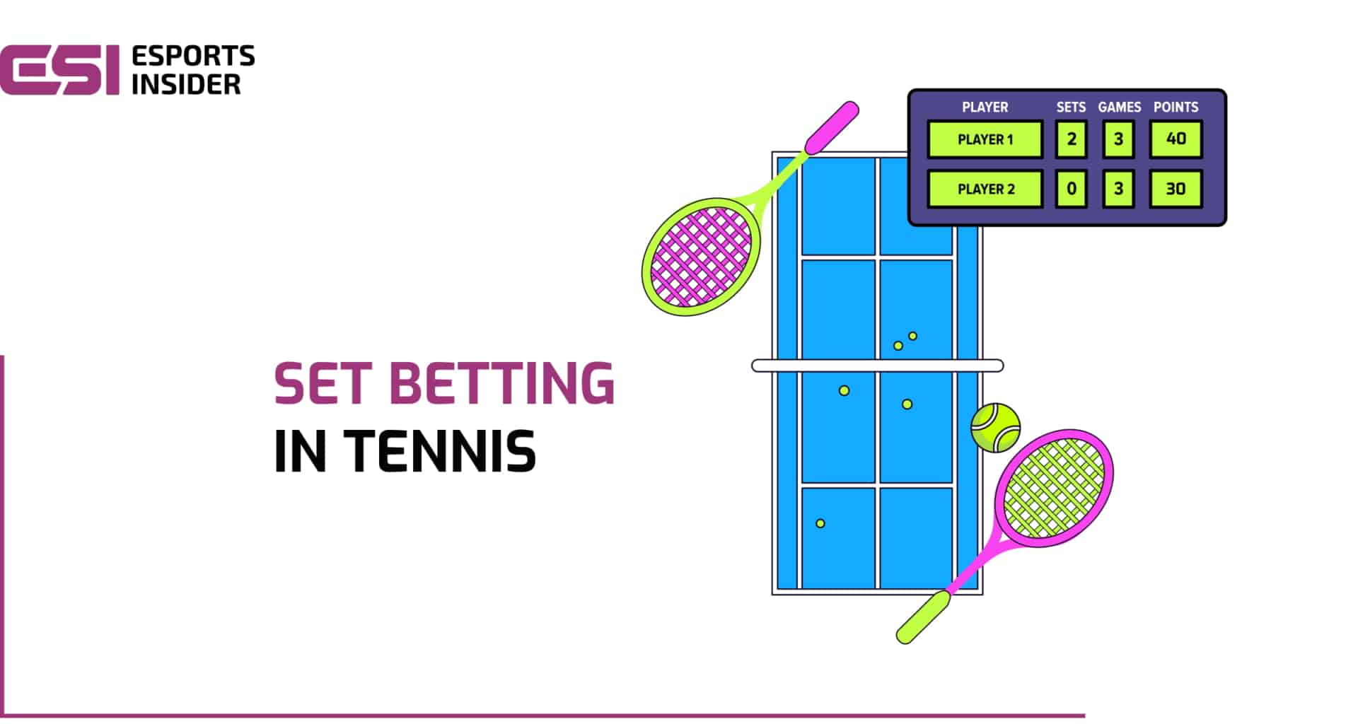 What is set betting in tennis? Top markets, examples & strategies ...