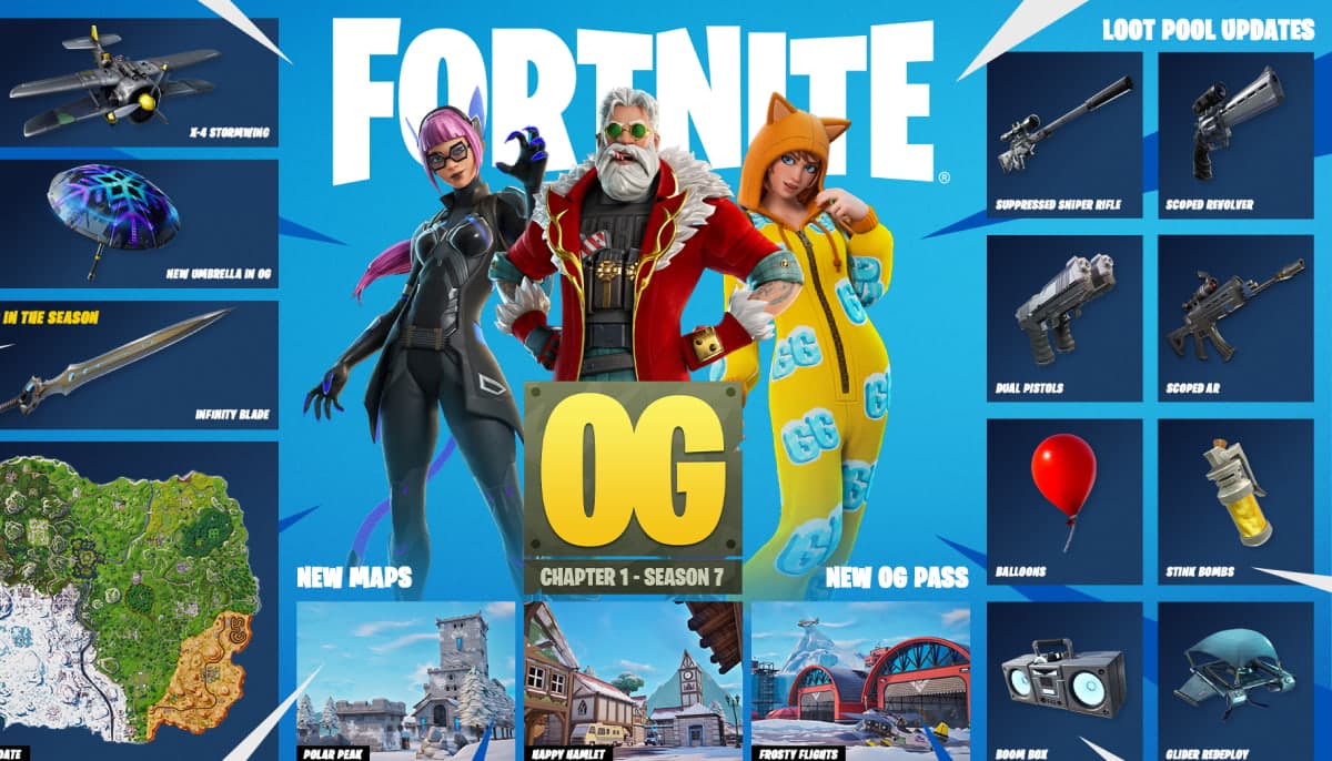 Fortnite Chapter 7: Everything we know and all the speculation