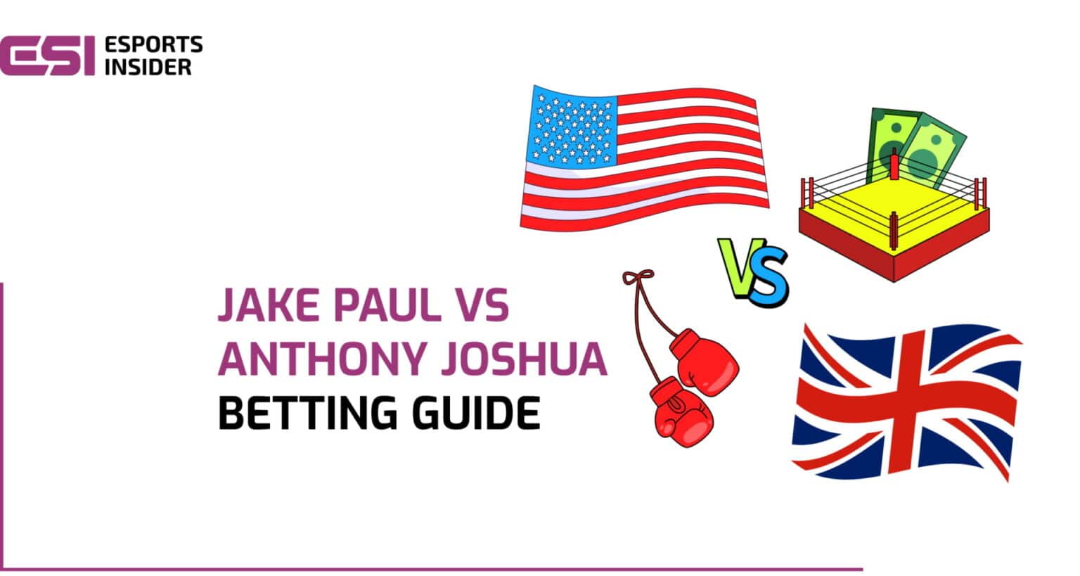 How does sports betting work? Odds, bets, and payouts explained