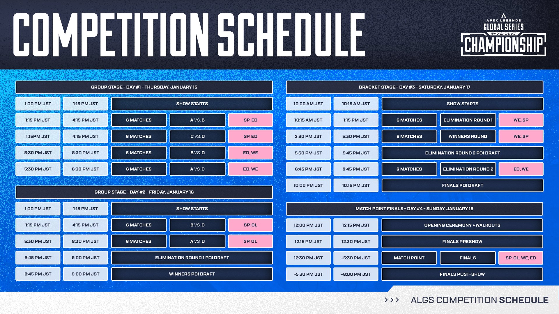 Everything to know about ALGS Year 5 Championship