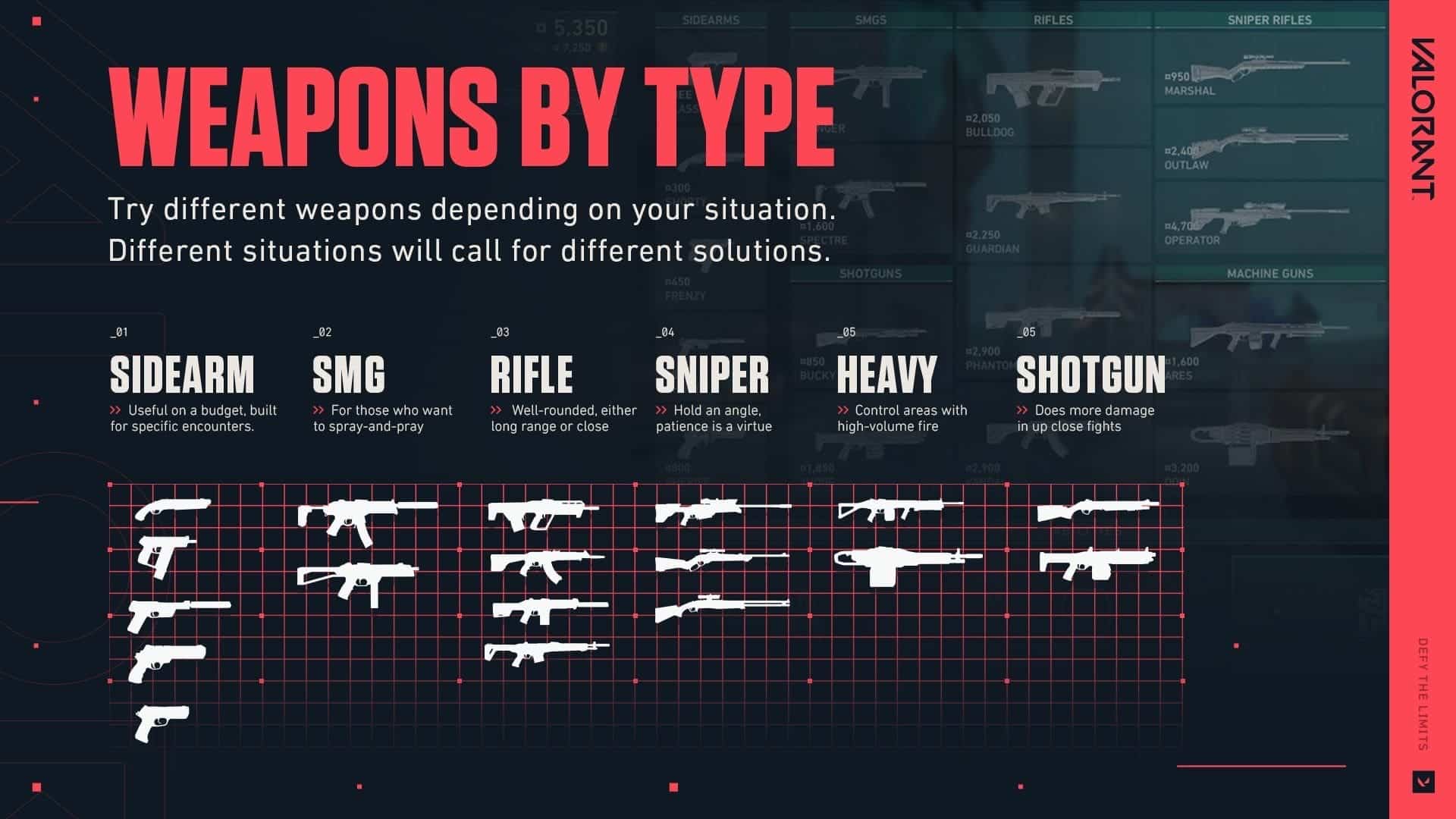 VALORANT weapons tier list: Best options for your playstyle – GataGames