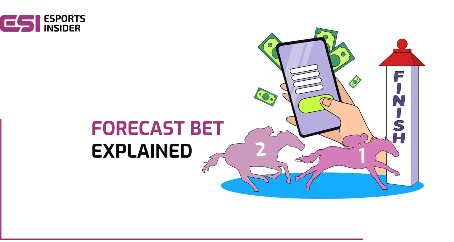 What is a forecast bet? Definition, examples & strategies