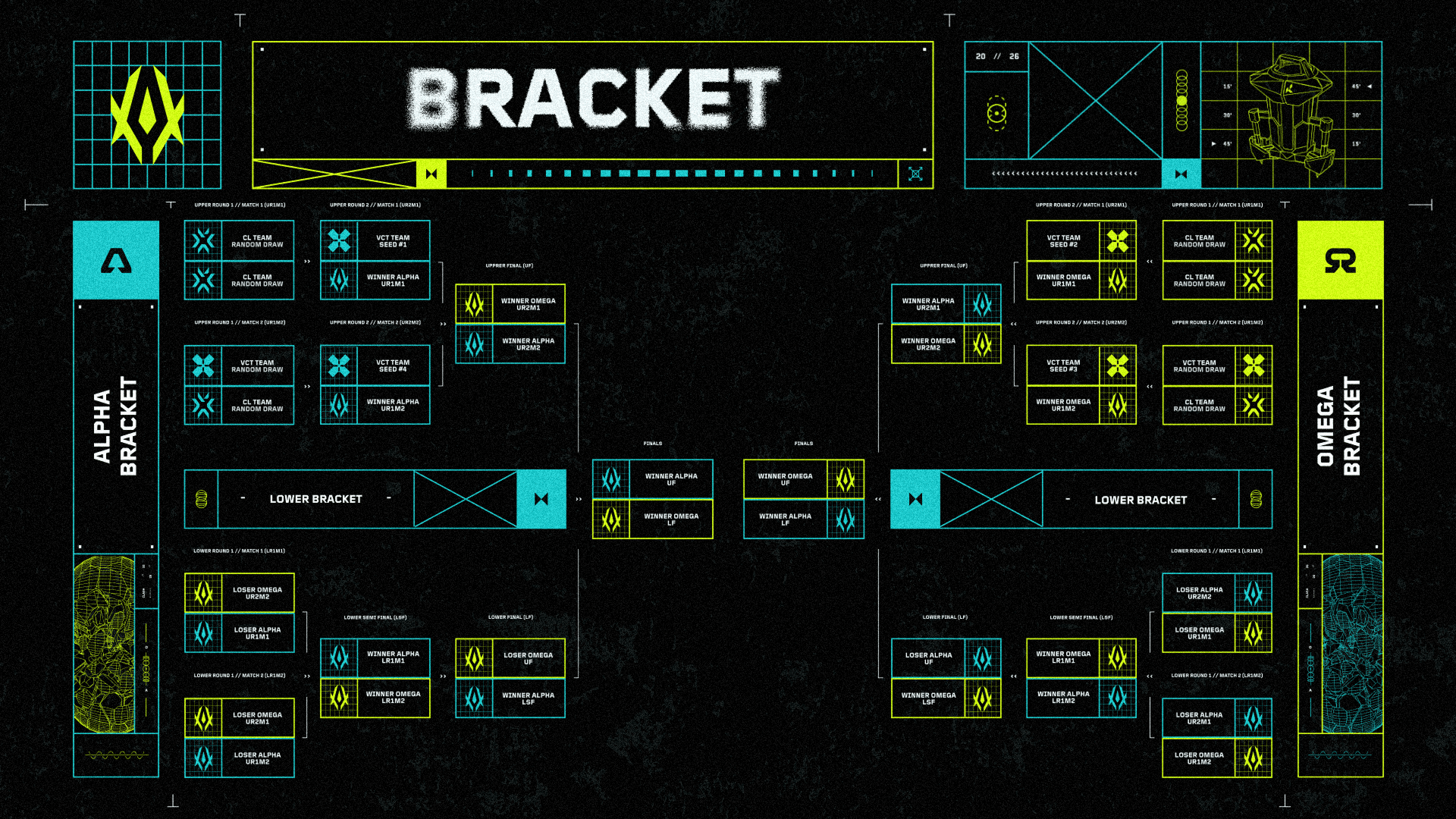 Riot Games reveals VCT EMEA Clash 2026 format
